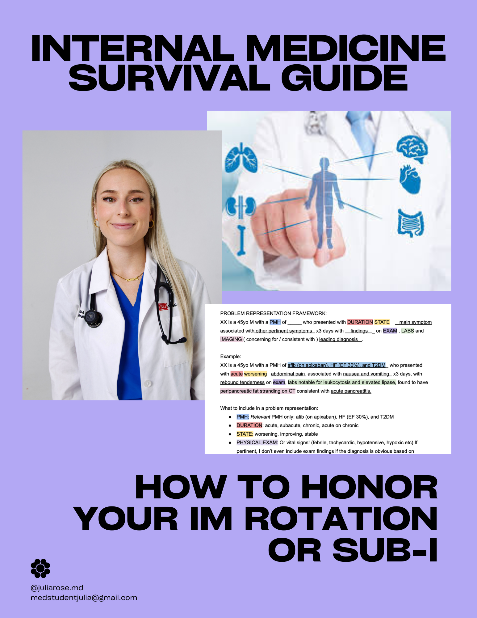 Internal Medicine Survival Guide: How to Honor you Medical School ...